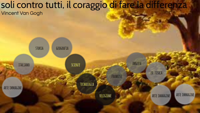 Vincent Van Gogh by Vallone Aurora on Prezi