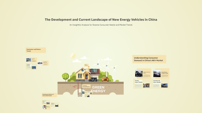 The Development and Current Landscape of New Energy Vehicles in China ...