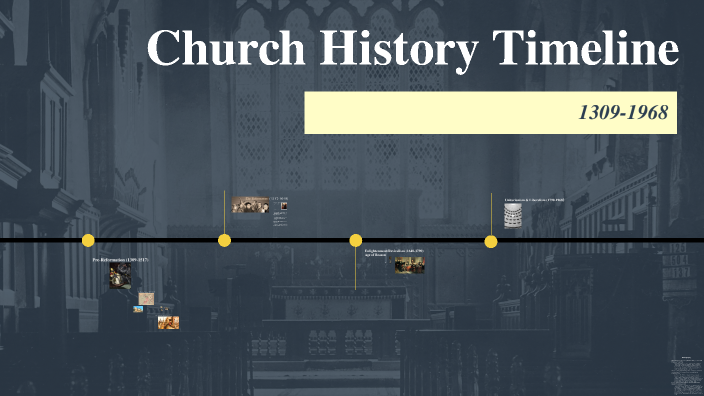 Church History Timeline by Mat Taylor on Prezi