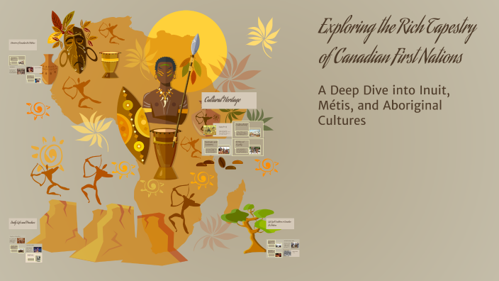 Exploring the Rich Tapestry of Canadian First Nations by Ali Hadi on Prezi