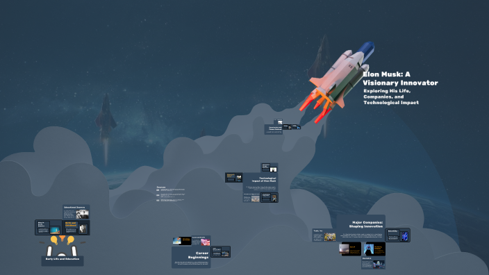 Elon Musk: A Visionary Innovator by Luz Avila on Prezi