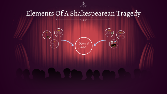 Elements Of A Shakespearean Tragedy by Madison Plott on Prezi