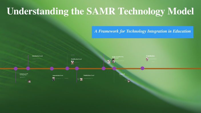 Understanding the SAMR Technology Model by Nicholas Grasso on Prezi
