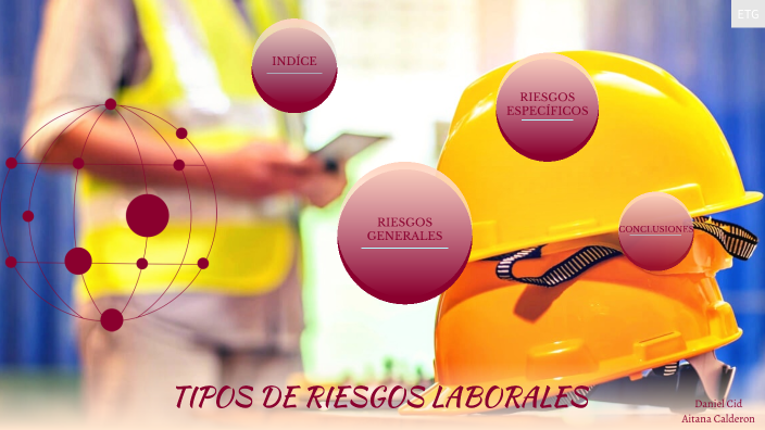 Tipos de riesgos by Aitana Calderon on Prezi