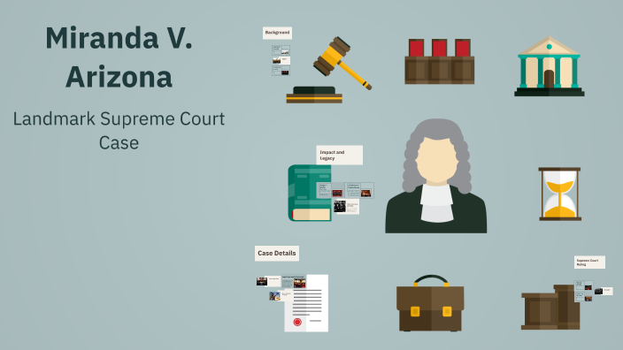 Miranda V. Arizona by Nikolas Vice on Prezi