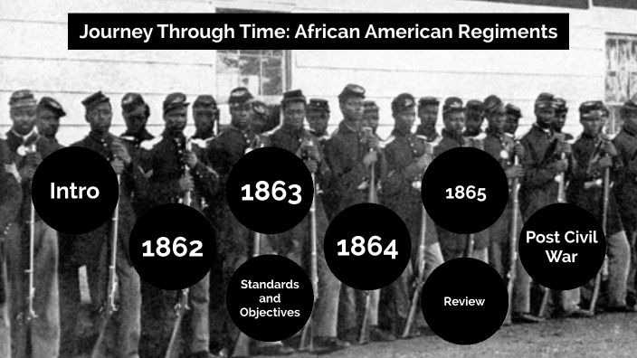 African American Regiments In The Civil War by John Devine on Prezi