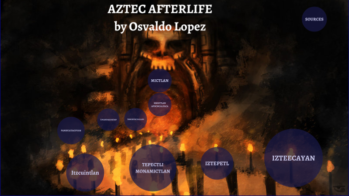 Aztec Afterlife by Osvaldo Lopez on Prezi