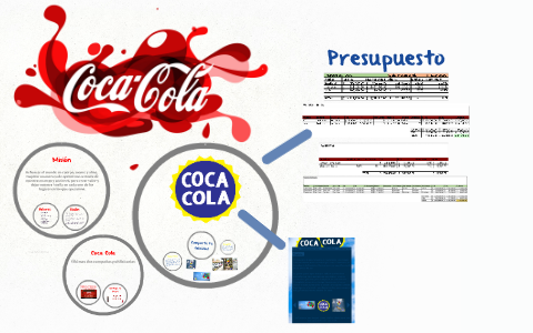 Refrescar al mundo en cuerpo, mente y alma. by on Prezi