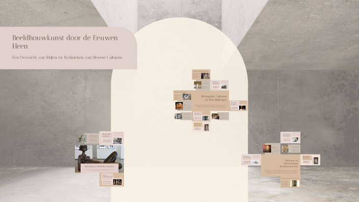 Beeldhouwkunst door de Eeuwen Heen by Fatima Ouakka on Prezi