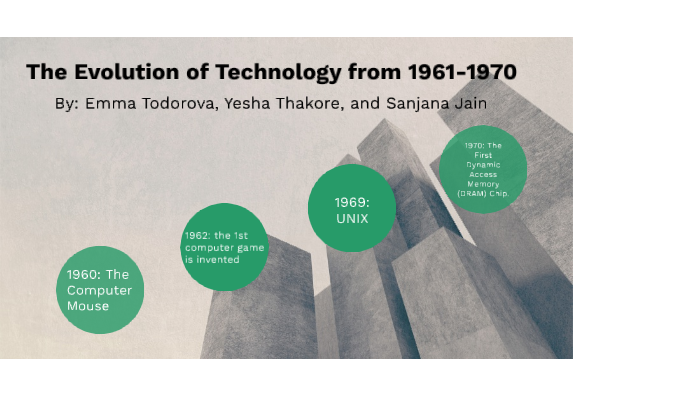 Evolution of Technology from 1961-1970 by Emma Todorova on Prezi