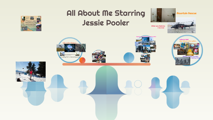 Jessie Pooler by Jessica Pooler on Prezi
