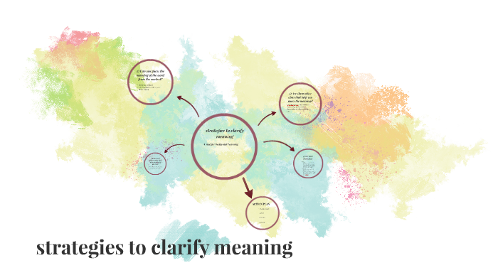 strategies to clarify meaning by martin gales on Prezi