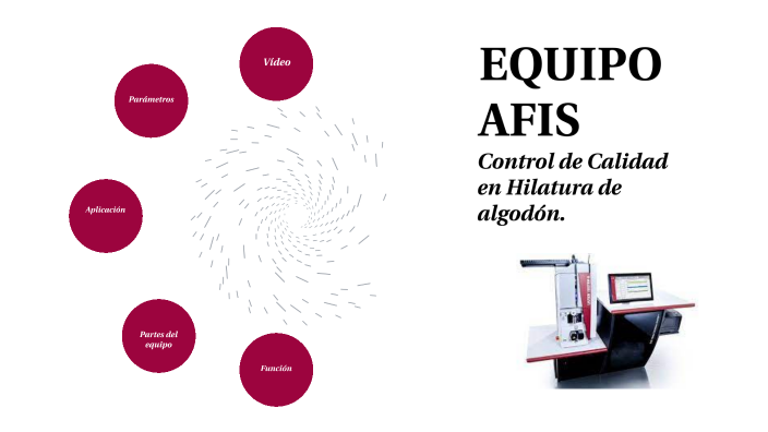 EQUIPO AFIS by Katherine Jane White Hernández on Prezi