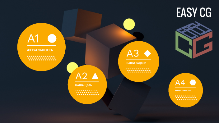 EASY CG by Max Knoll on Prezi