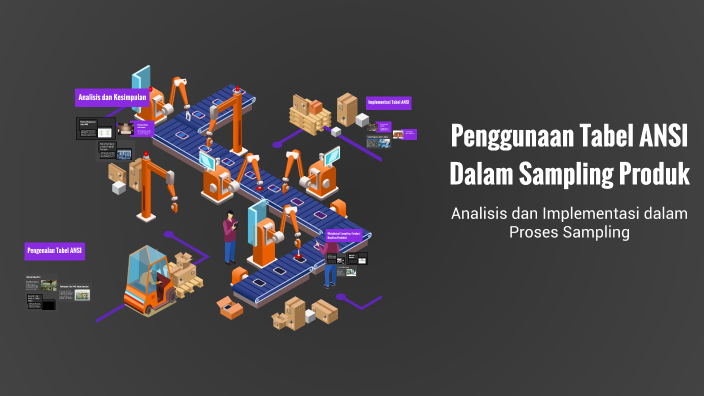 Penggunaan Tabel ANSI Dalam Sampling Produk by Mochammad HAFIZ on Prezi