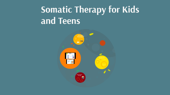 Somatic Therapy for Kids and Teens by Leah Nunke on Prezi
