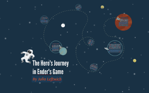 The Hero's Journey in Ender's Game by Julia Leftwich on Prezi