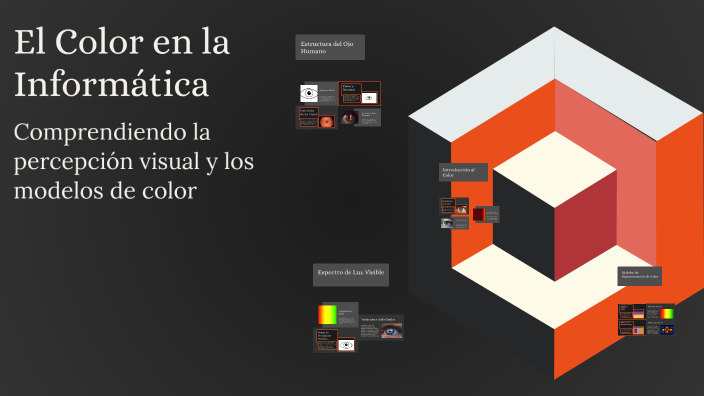 El Color en la Informática by Alvaro Gomez on Prezi