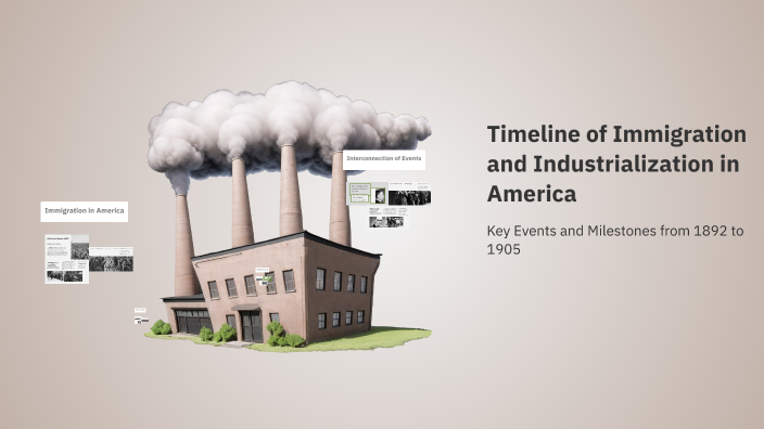 Timeline of Immigration and Industrialization in America by Sydney ...