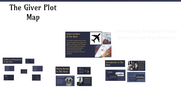 The Giver Plot Map by Paige Sagele on Prezi