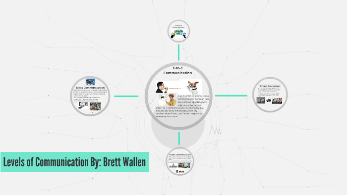 Levels of Communication by Brett Wallen on Prezi