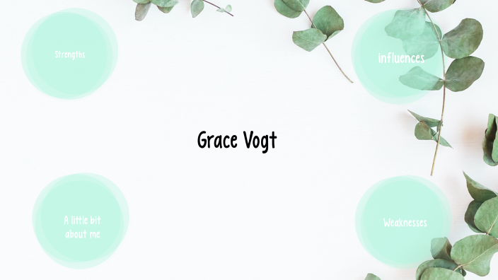 Grace by Grace Vogt on Prezi