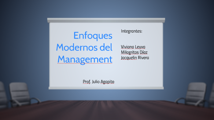 Enfoques Modernos del Management by Milagritos Díaz