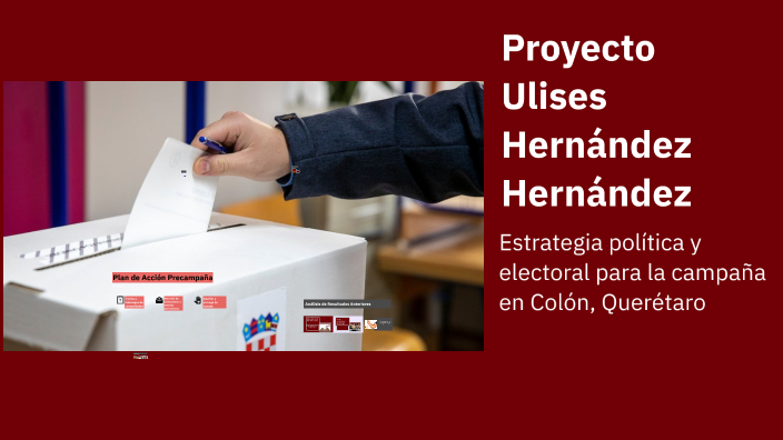 Proyecto Ulises Hernández Hernández by Angel Fernando Galicia Estrada on Prezi