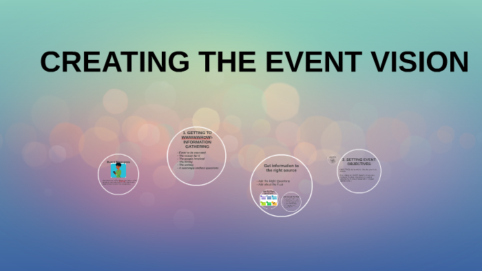 CREATING THE EVENT VISION by FLOREL JO MARIE SEVILLA on Prezi