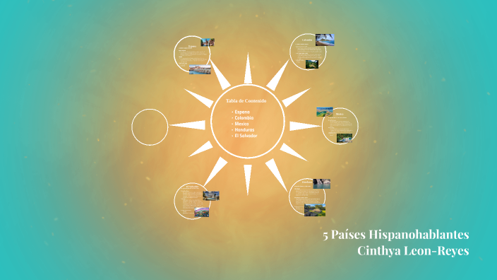 5 Países Hispanohablantes by Cinthya Leon-Reyes on Prezi