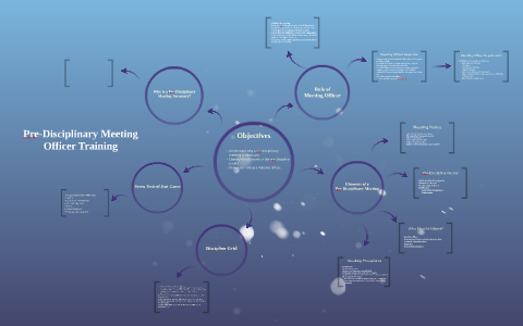 Pre-Disciplinary Meeting by Krysten McElfresh on Prezi