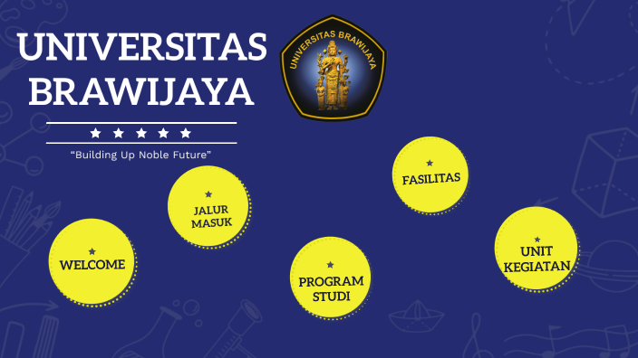 campus expo by naila fitria on Prezi