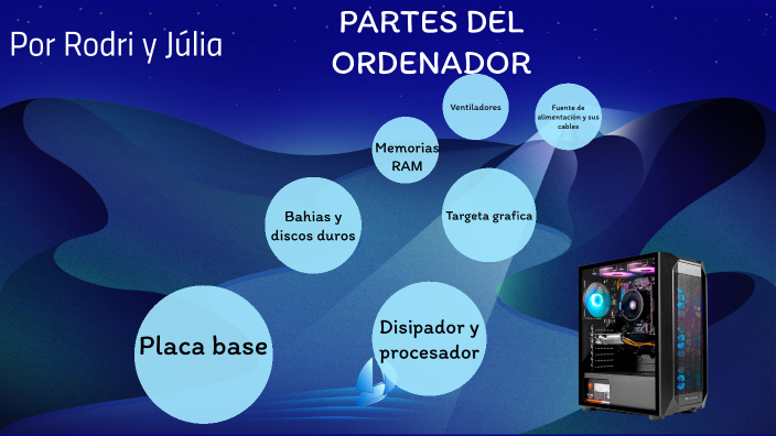 partes de la torre de un ordenador by Jesús Fonseca on Prezi