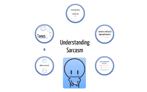 Sarcasm by Mike C on Prezi