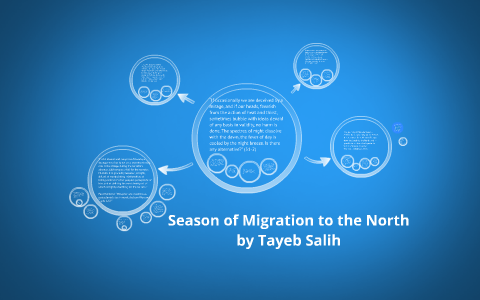 Season of Migration to the North by Tayeb Salih by George Koors