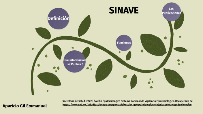 SINAVE by Emmanuel Aparicio on Prezi