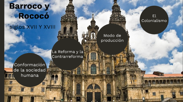 Barroco y Rococó siglos XVII Y XVIII by Marco Antonio Cruz luna on Prezi