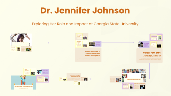 A Look into the Career of Dr. Jennifer Johnson by Emily Asola on Prezi