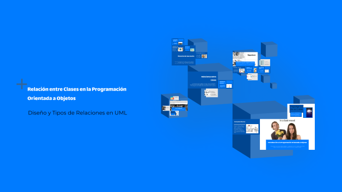 Relación entre Clases en la Programación Orientada a Objetos by Ismael ...