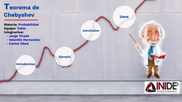 Teorema de Chebyshev by jorge tirado on Prezi