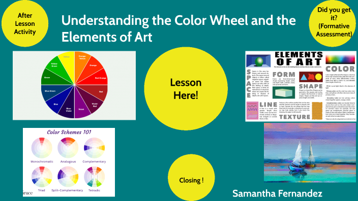Understanding the Color Wheel and the Elements of Art by Samantha ...