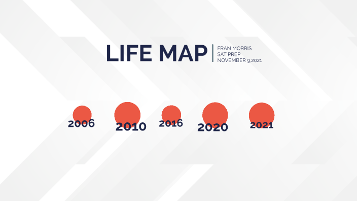 Life Map assignment by Frances Morris on Prezi