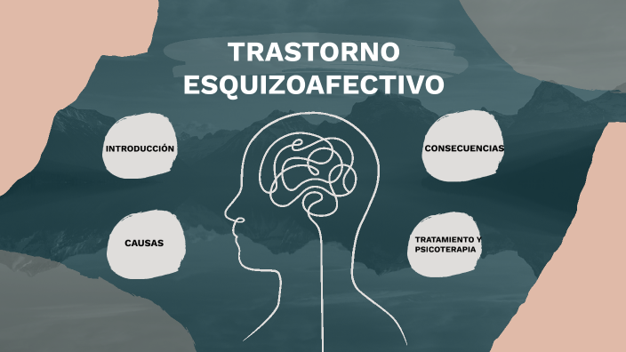 TRASTORNO ESQUIZOAFECTIVO by Zaira Fernandez Rodriguez on Prezi