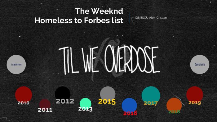 The Weeknd - Homeless to Forbes list by Adriana Puris on Prezi