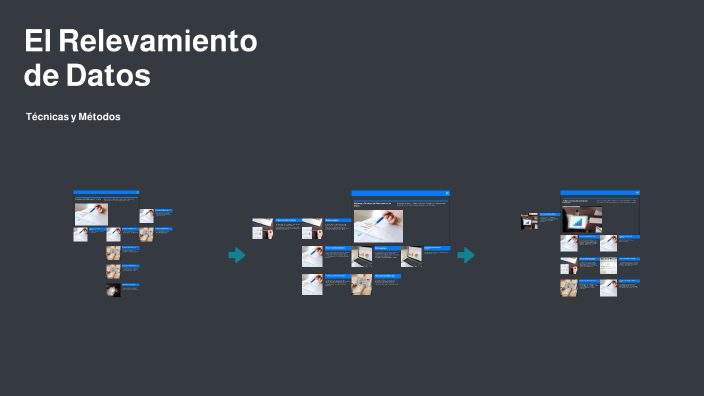 El Relevamiento de Datos by Cami Valentin on Prezi