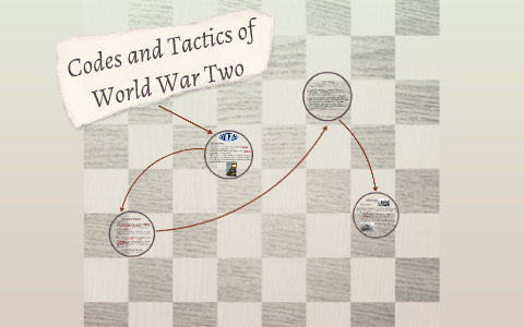 Codes and Tactics of World War Two by Megan Hui on Prezi