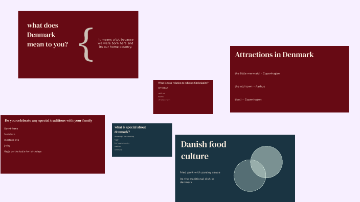 my danish culture by Laura vinkelgaard on Prezi