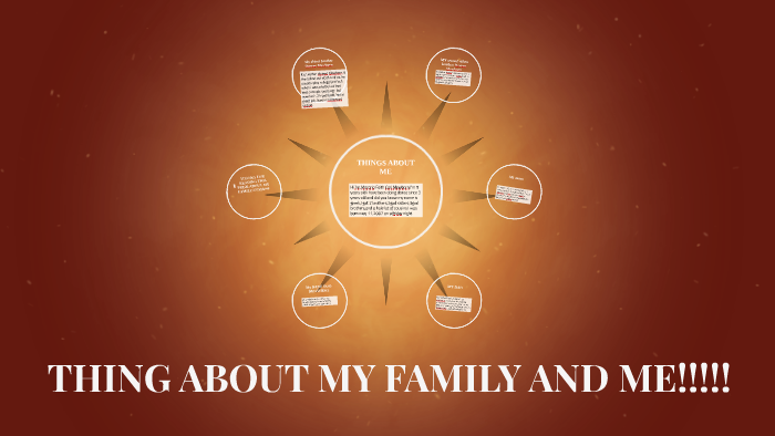 THING ABOUT MY FAMILY AND ME!!!!! by macaria mewborn on Prezi