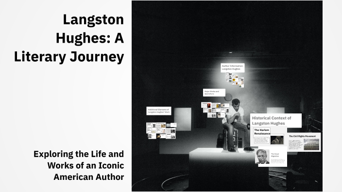 Langston Hughes: A Literary Journey by Alaia Stinson on Prezi