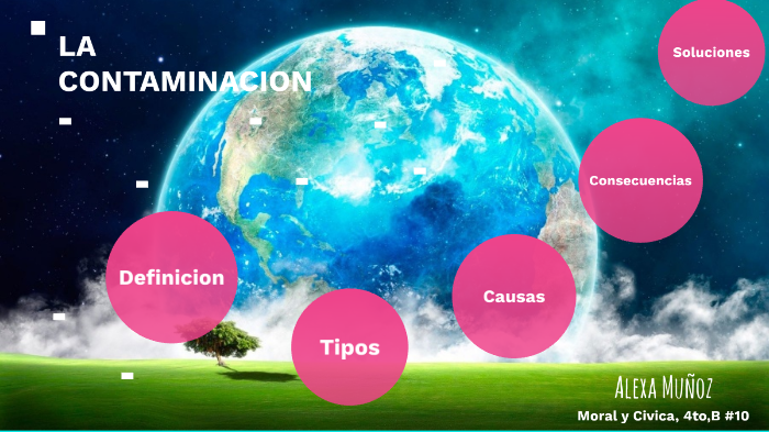 La Contaminacion by Taina Rivas on Prezi